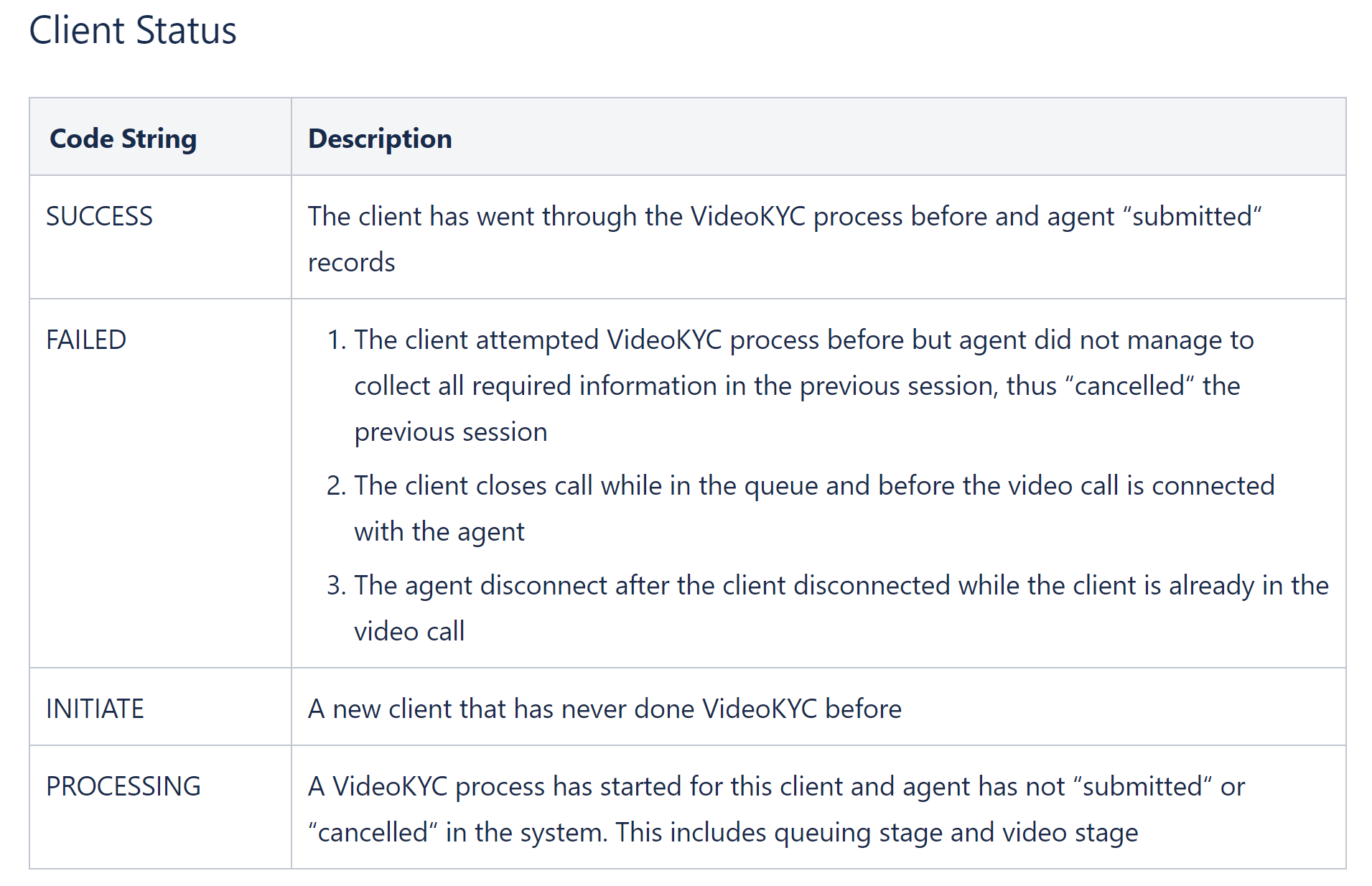 How Many Video KYC Status? – ADVANCE.AI